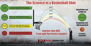 Perfect Jumper - Basketball Training Equipment